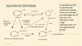 Functional group interconversion (fgi) presentation | PPTX