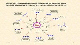 Functional group interconversion (fgi) presentation | PPT