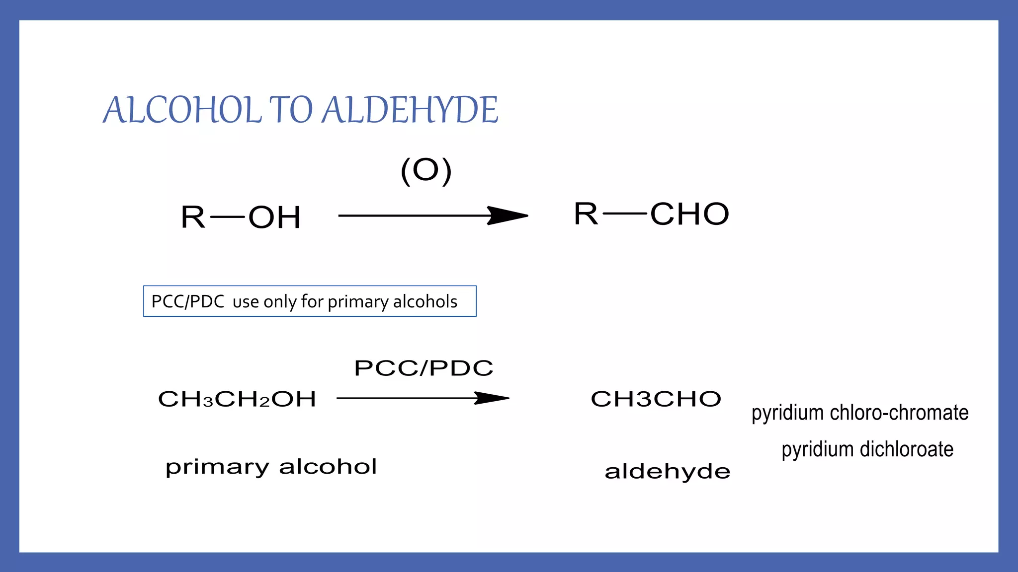 Functional group interconversion simple examples | PPTX