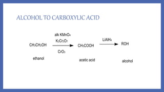 Functional group interconversion simple examples | PPTX