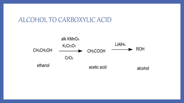Functional group interconversion simple examples | PPTX