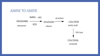 Functional group interconversion simple examples | PPTX