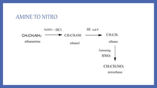 Functional group interconversion simple examples | PPTX