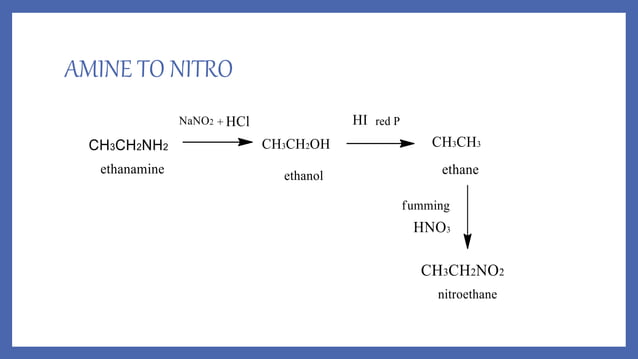 Functional group interconversion simple examples | PPTX