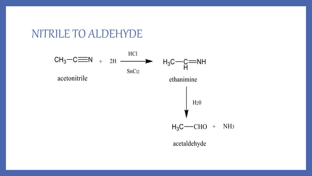 Functional group interconversion simple examples | PPTX