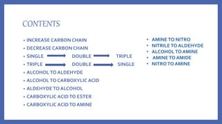 Functional group interconversion simple examples | PPTX