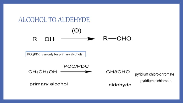 Functional group interconversion simple examples | PPTX