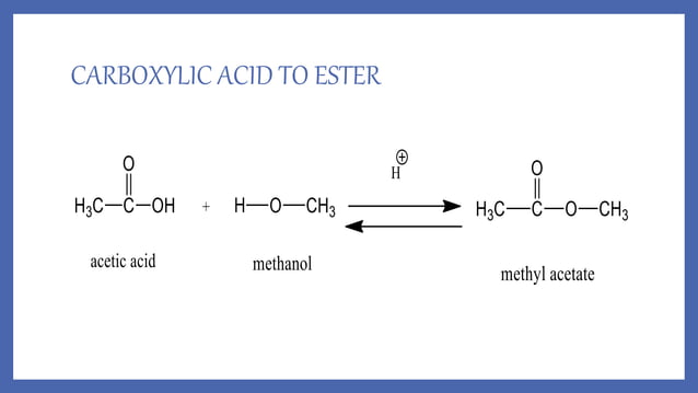Functional group interconversion simple examples