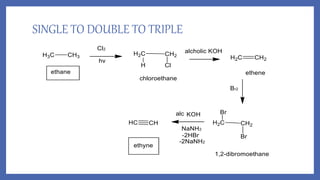 Functional group interconversion simple examples | PPT