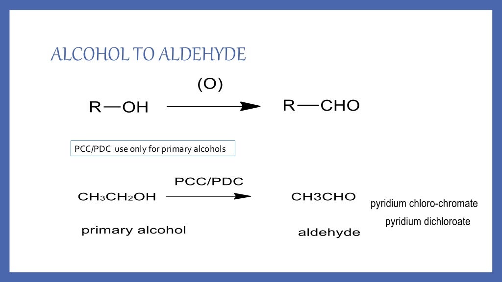 Functional group interconversion simple examples