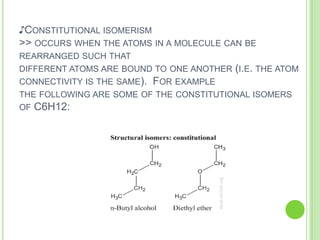 Functional group of organic compounds | PPTX