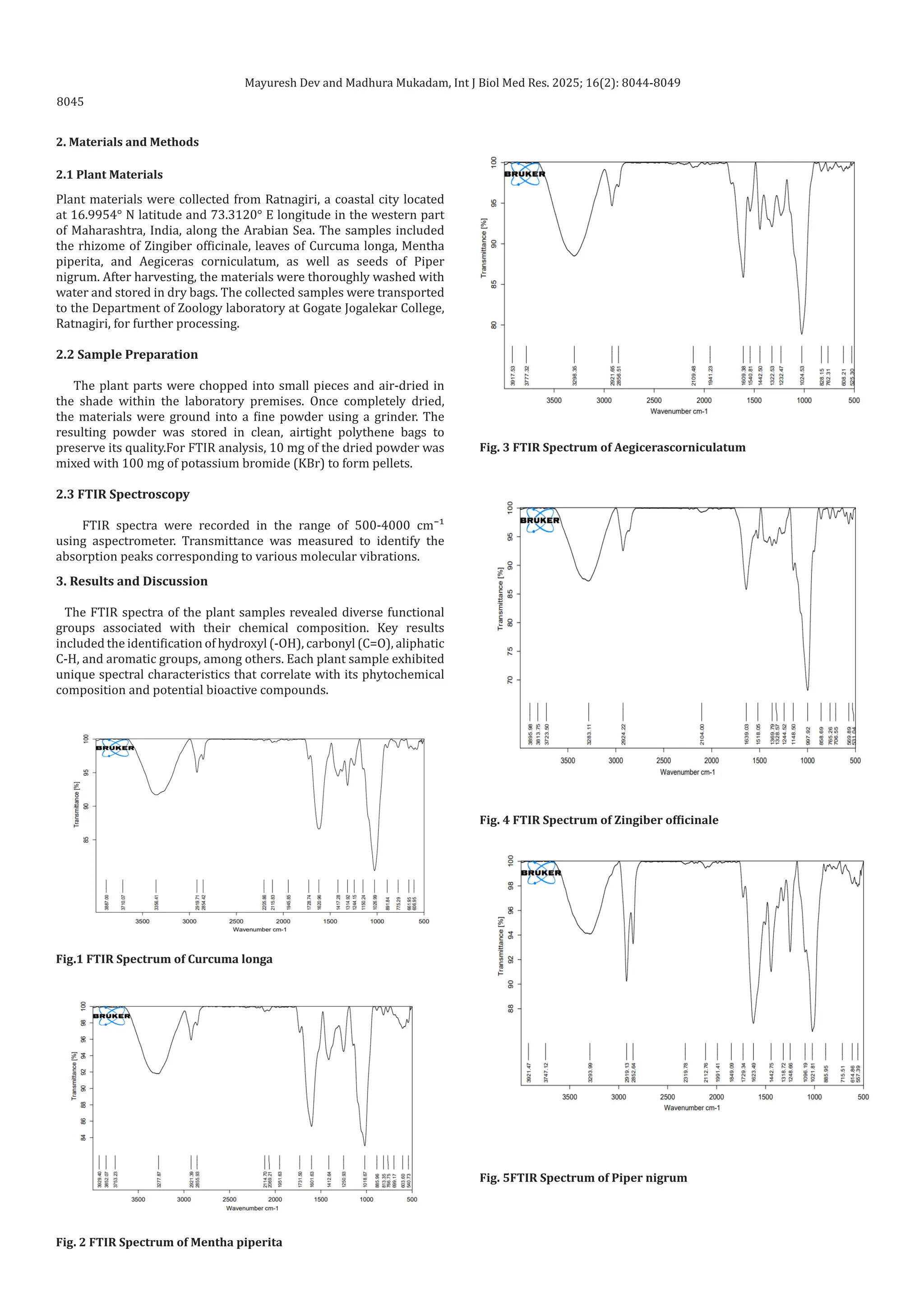 Functional Group Profiling of Medicinal Plants Using FTIR Spectroscopy.pdf