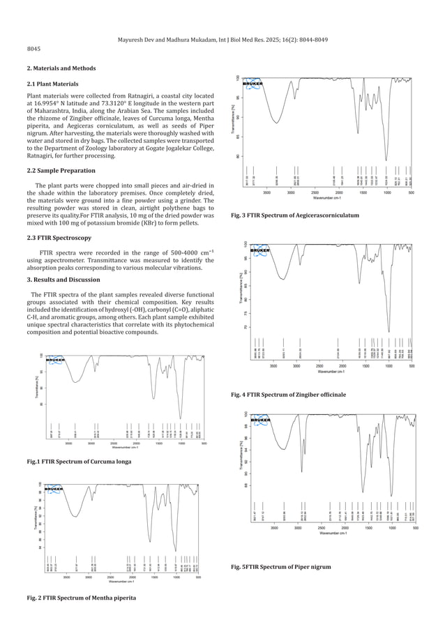 Functional Group Profiling of Medicinal Plants Using FTIR Spectroscopy.pdf
