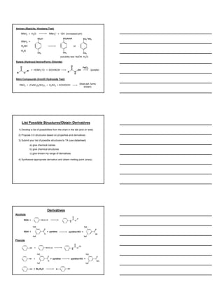 Functional groups | PDF