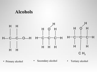 Functional groups[1] | PPT