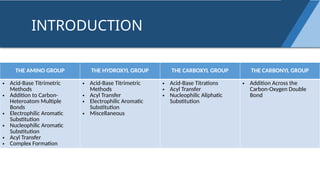 Functional groups analysis in drugs.pptx