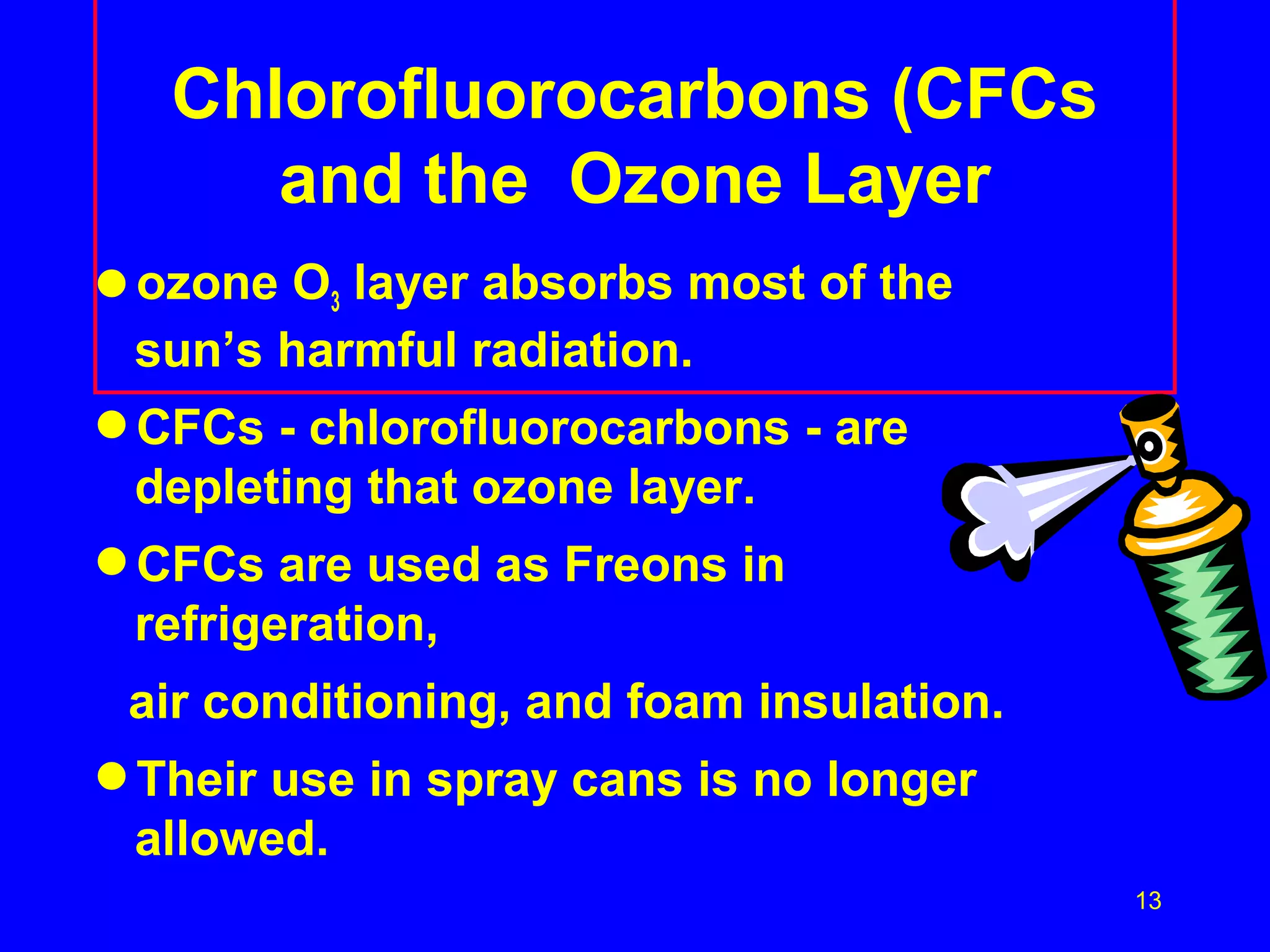 Functional groups and haloalkanes power point presentation | PPT