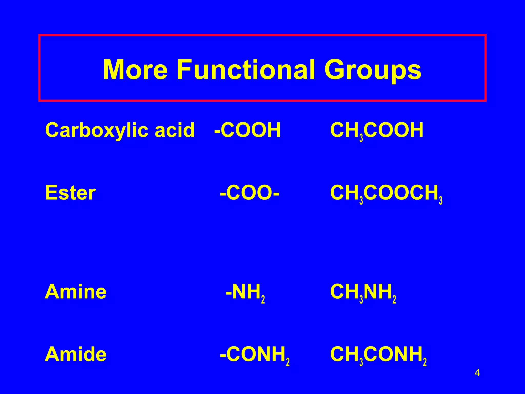 Functional groups and haloalkanes power point presentation | PPT