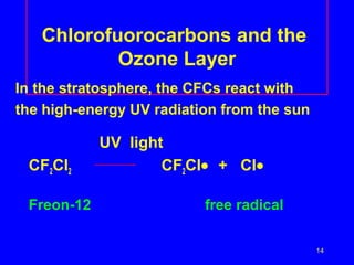 Functional groups and haloalkanes power point presentation | PPT | Free ...