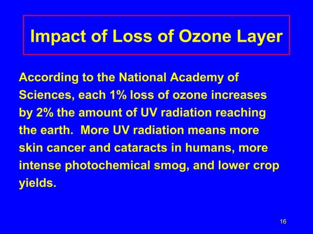 Functional groups and haloalkanes power point presentation | PPT