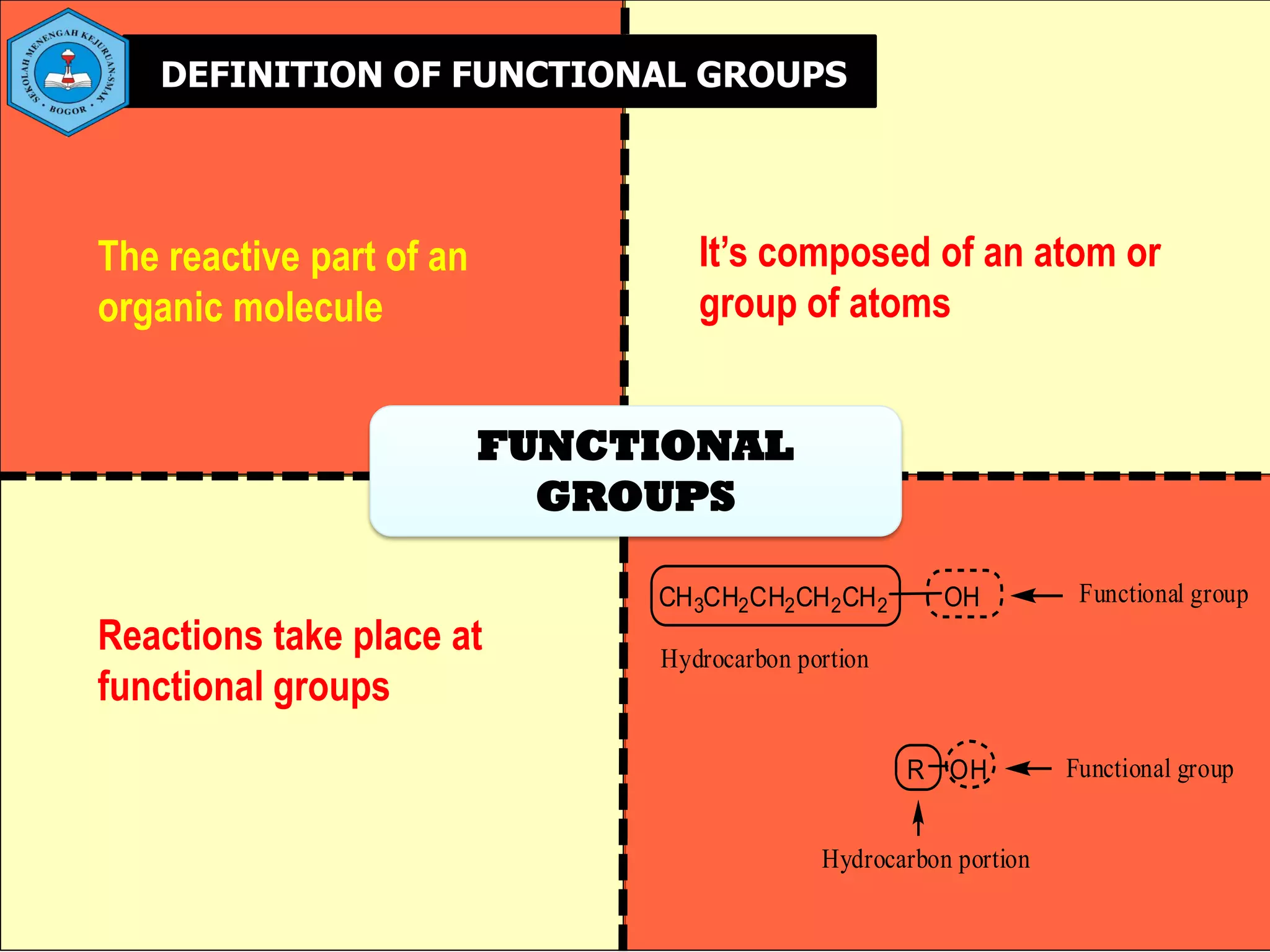 FUNCTIONAL GROUPS RUSMAN PPT DARING.pdf