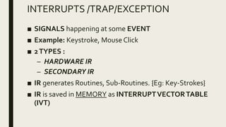 Functional hardware of pc | PPTX