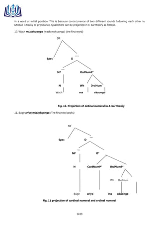 Functional_Heads_in_the_Dholuo_Determiner_Phrase.pdf