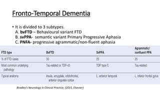 Functional imaging in dementia | PPTX