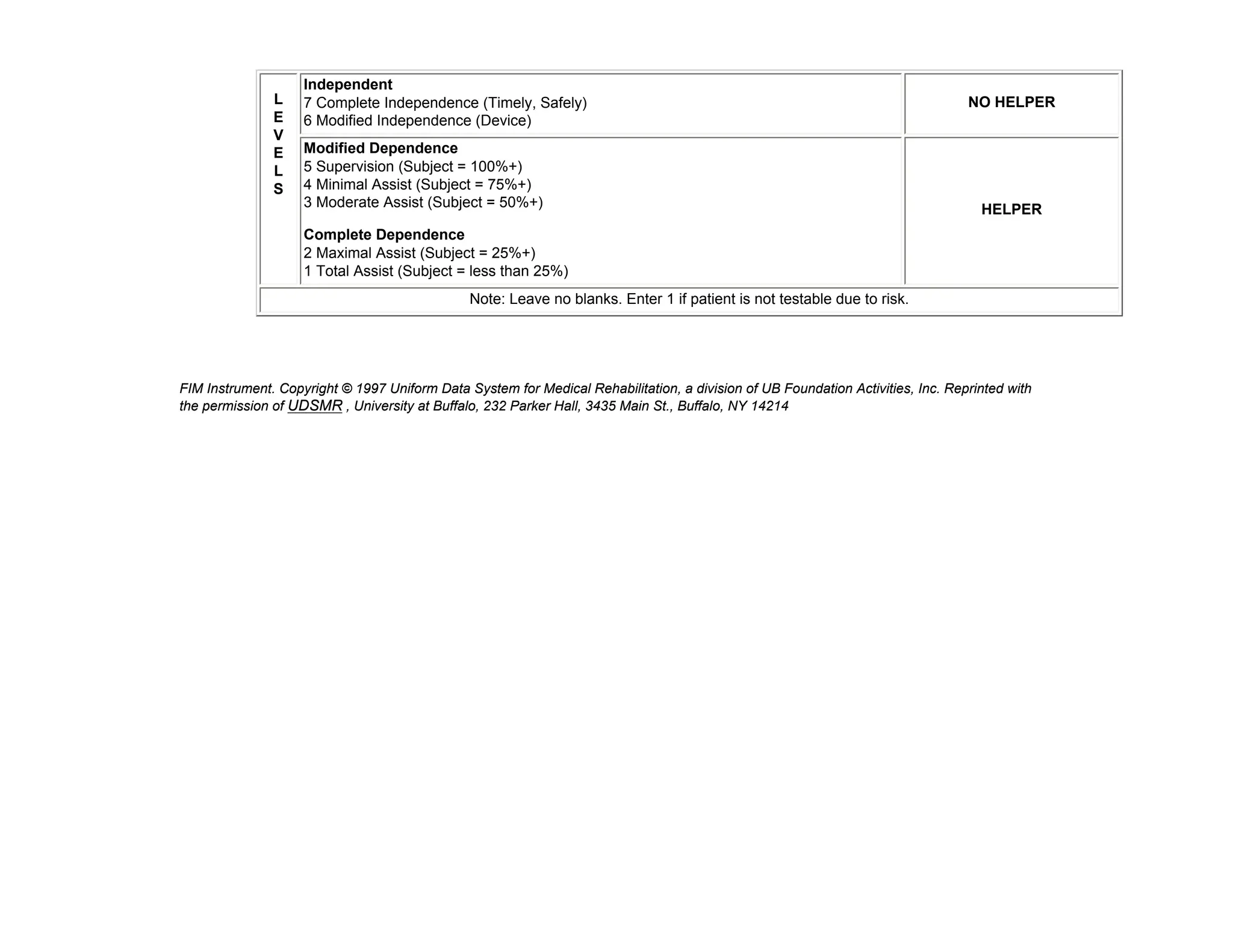 Functional independence measure for physio.pdf