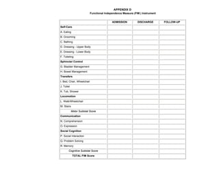 Functional independence measure for physio.pdf
