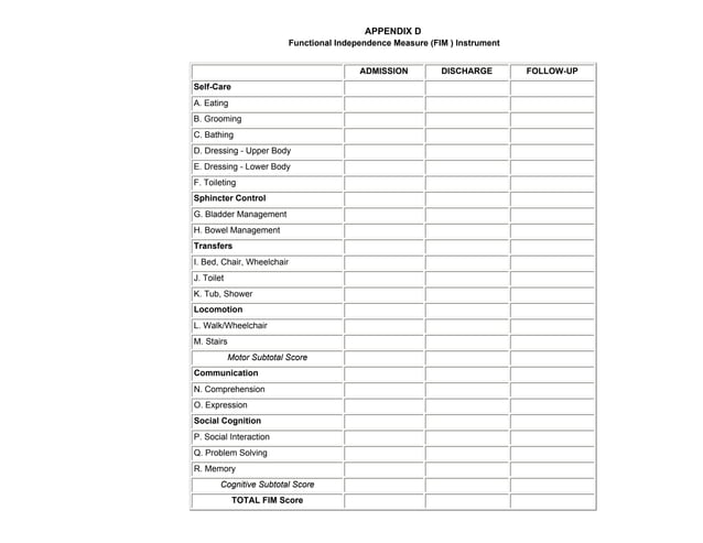 Functional independence measure for physio.pdf
