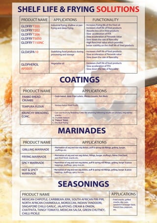 Functional Ingredients Catalogue 2018 | PDF | Food Industry | Industries