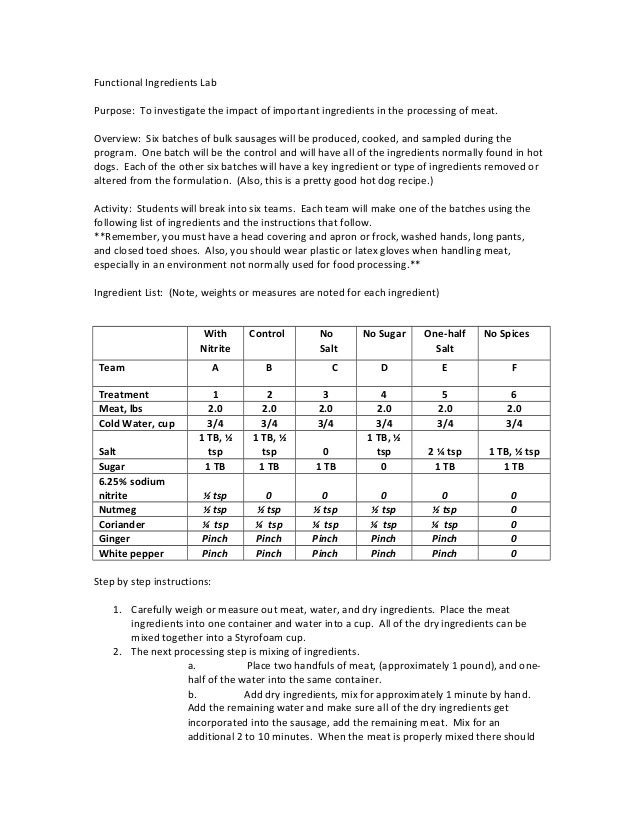Functional ingredient worksheet