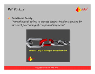 Functional integrity certification exida | PDF