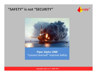 Functional integrity certification exida | PDF