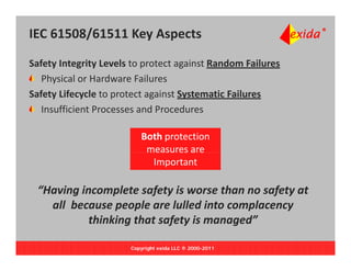 Functional integrity certification exida | PDF