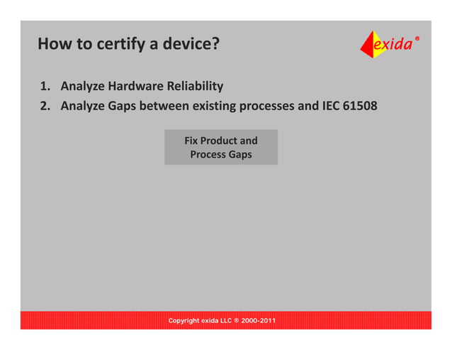 Functional integrity certification exida | PDF