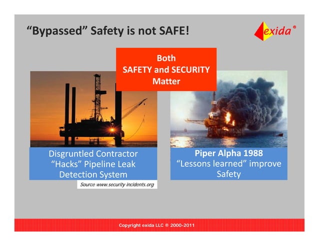 Functional integrity certification exida | PDF