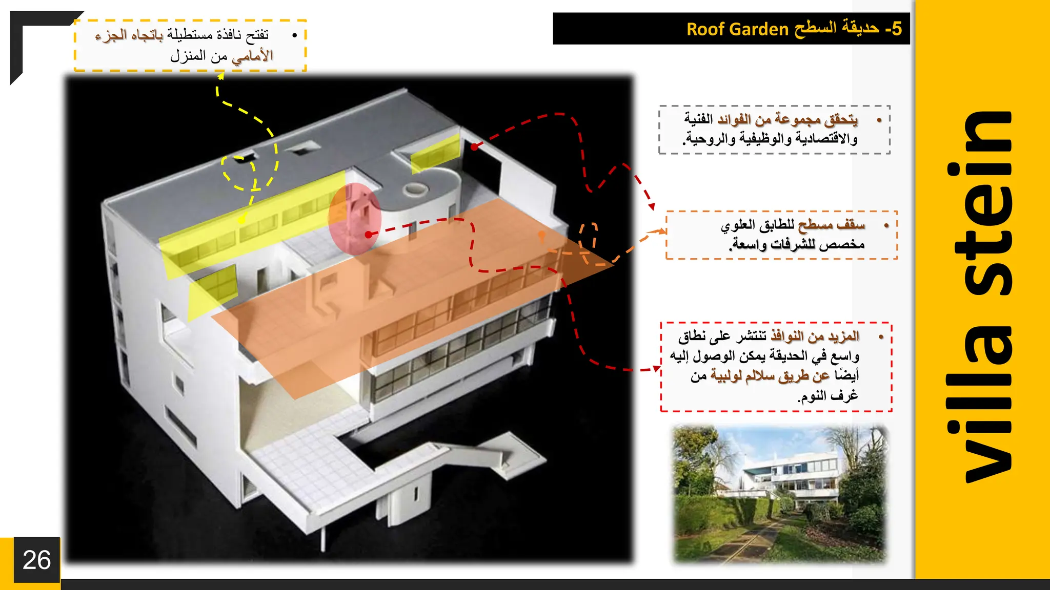 Functionalism In Architecture | PPTX
