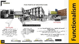 Functionalism In Architecture | PPTX