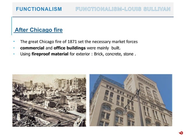 Functionalism- Louis sullivan by awder omer | PDF | Modern Art | Fine Art