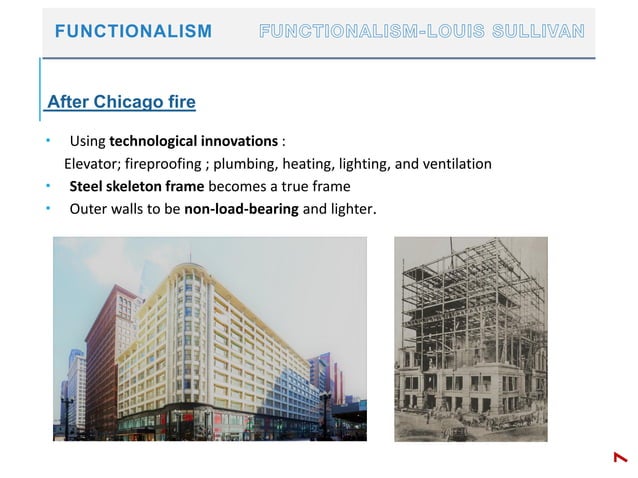 Functionalism- Louis sullivan by awder omer | PDF | Modern Art | Fine Art