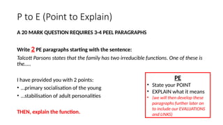 Functionalism and the Family ppt (4).pptx