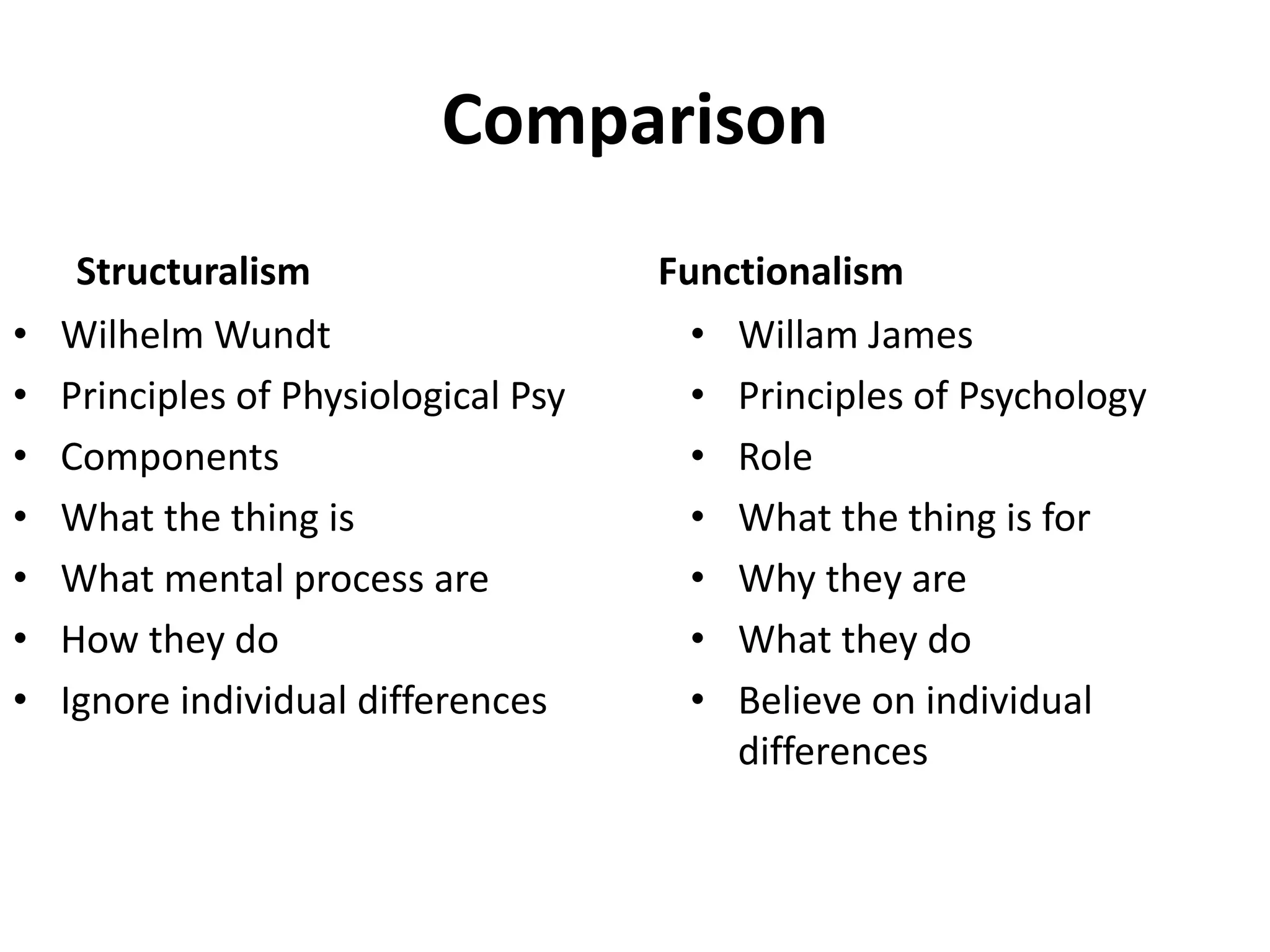 Functionalism by rustam | PPTX