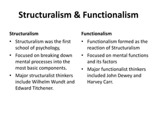 Functionalism by rustam | PPTX