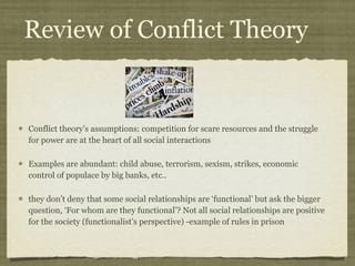 Symbolic Interactionism & Feminism | PPT