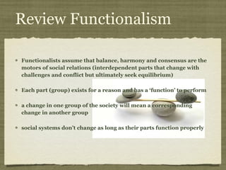 Symbolic Interactionism & Feminism | PPT