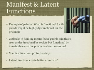 Symbolic Interactionism & Feminism | PPT