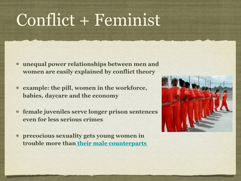 Symbolic Interactionism & Feminism