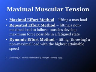 Functional Isometric Training For Sport Hc Print Version | PPT